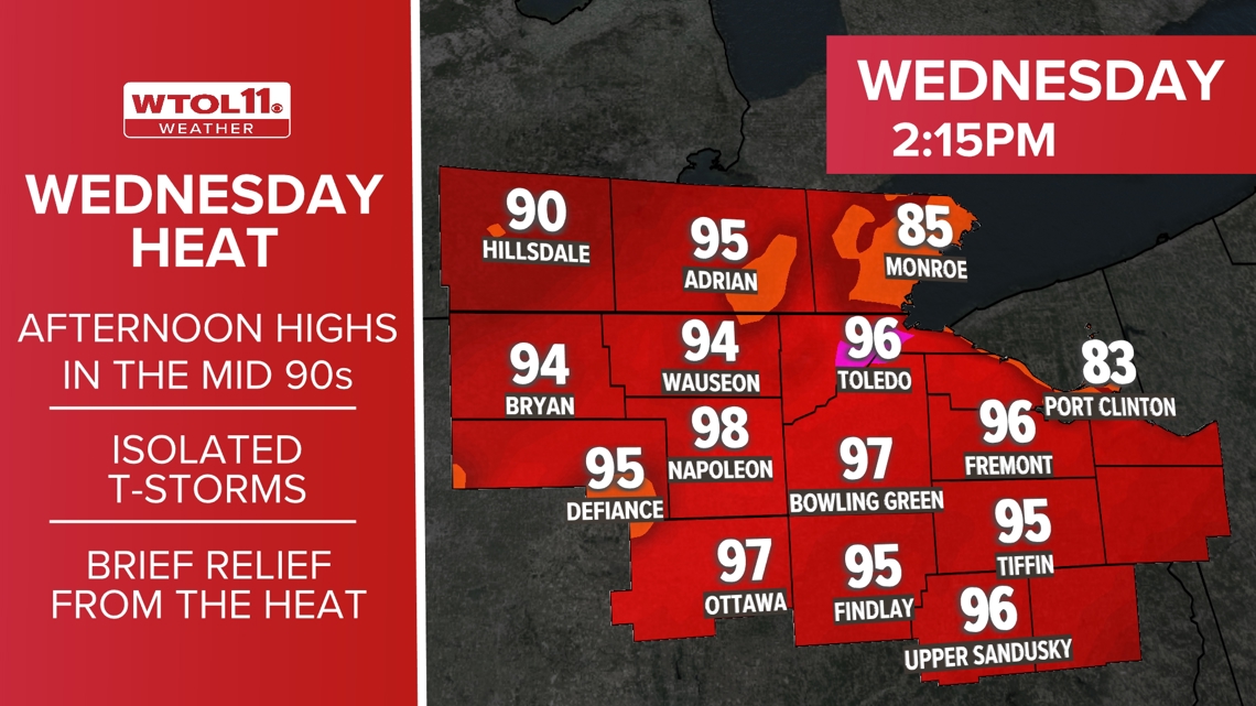 ALERT DAY Wednesday update from Meteorologist John Burchfield | wtol.com