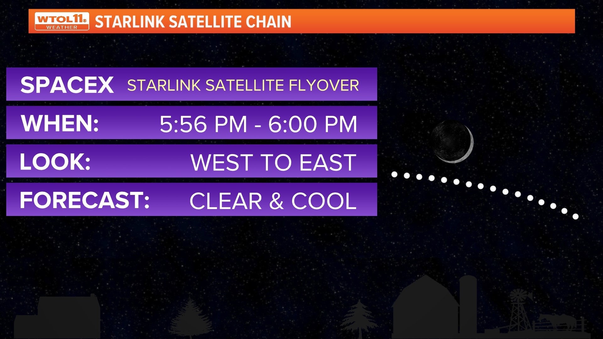 Starlink satellites to cross horizon Friday night | wtol.com