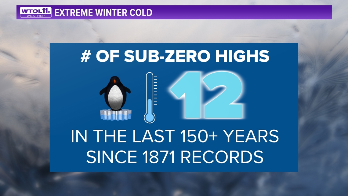 Frigid cold returns for the first time in years: What to know | Climate ...