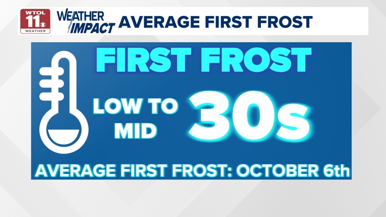 When is Ohio’s first frost? Here's what you need to know | wtol.com