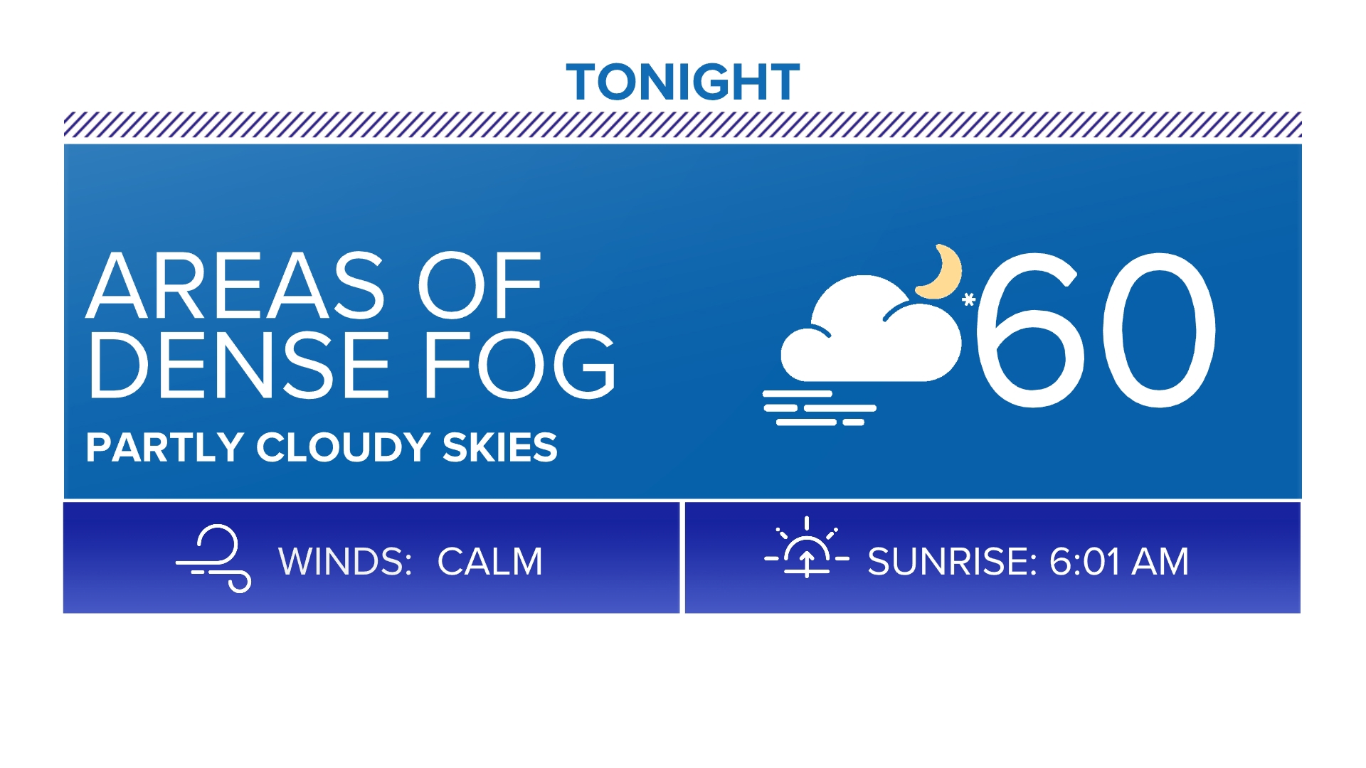Areas of dense fog overnight into Monday morning | WTOL 11 Weather ...