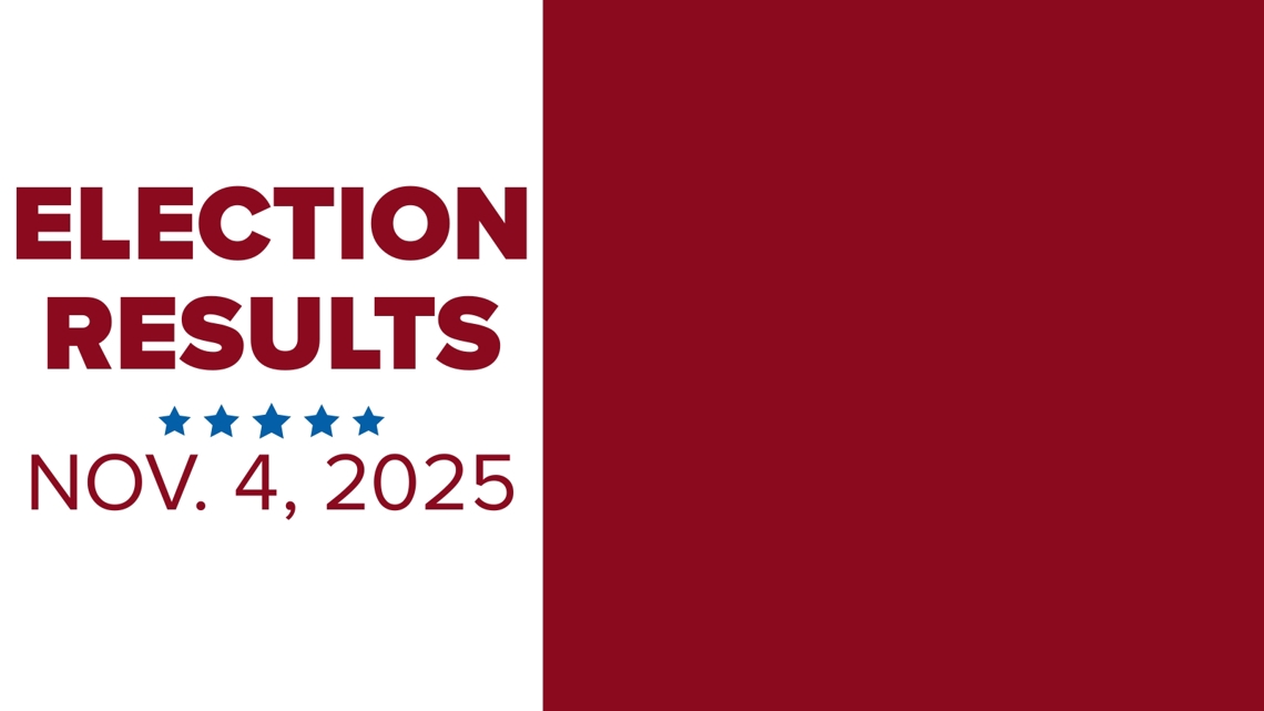 Ohio primary election 2025: Key voting dates and info | wtol.com