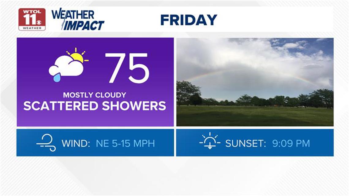 Meet the WTOL11 Team | wtol.com