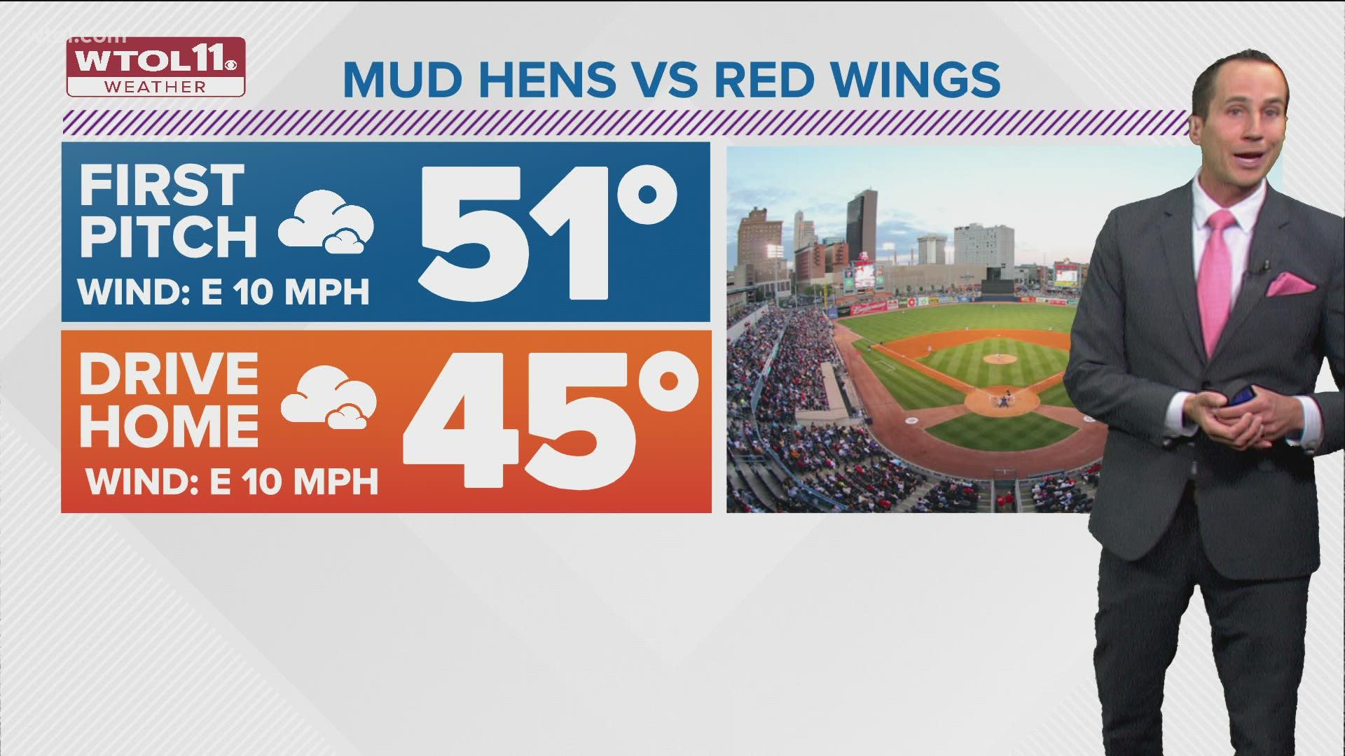 Sports | Toledo, Ohio | wtol.com | wtol.com