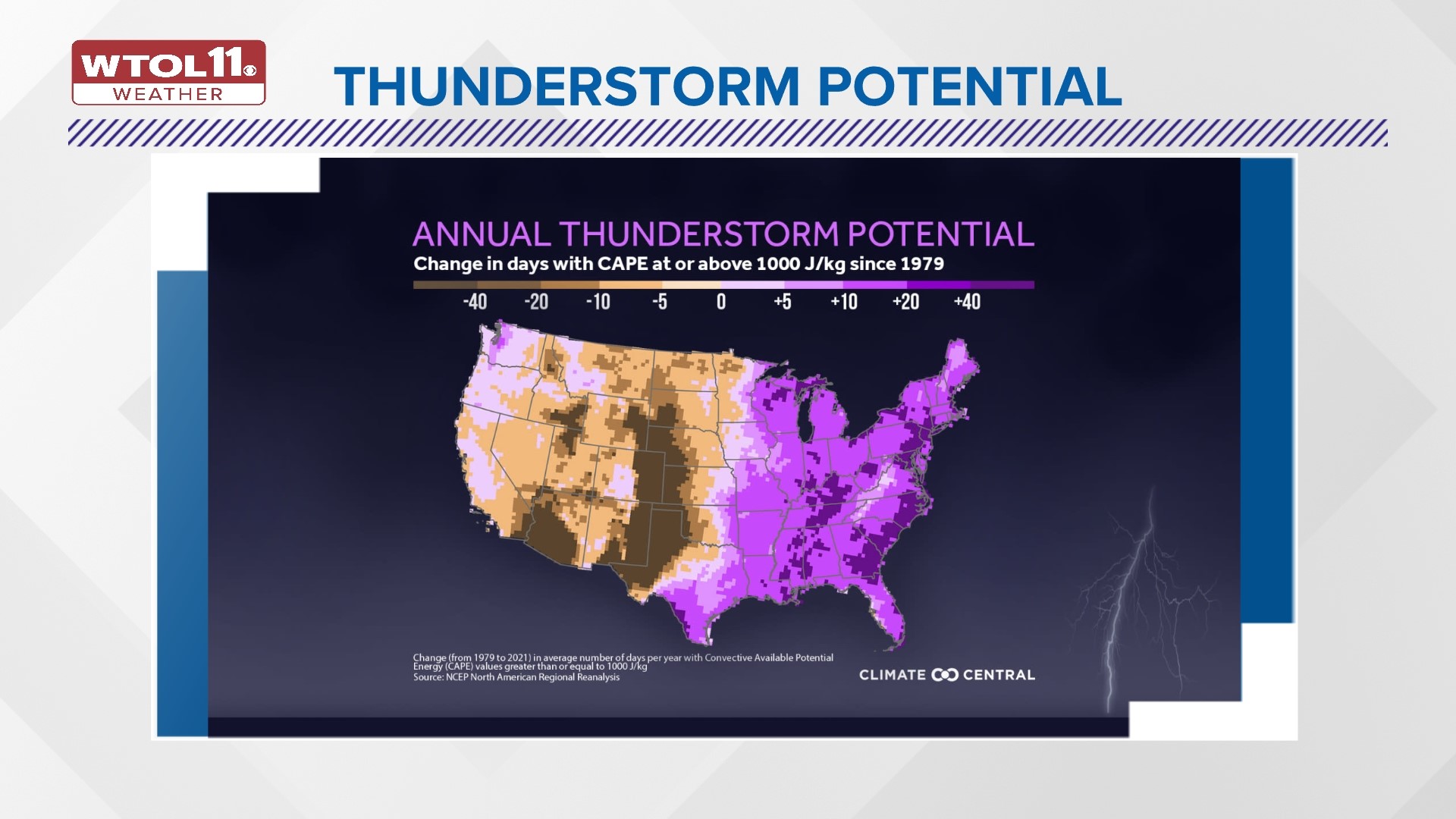 Recapping another round of severe weather in the Midwest | wtol.com