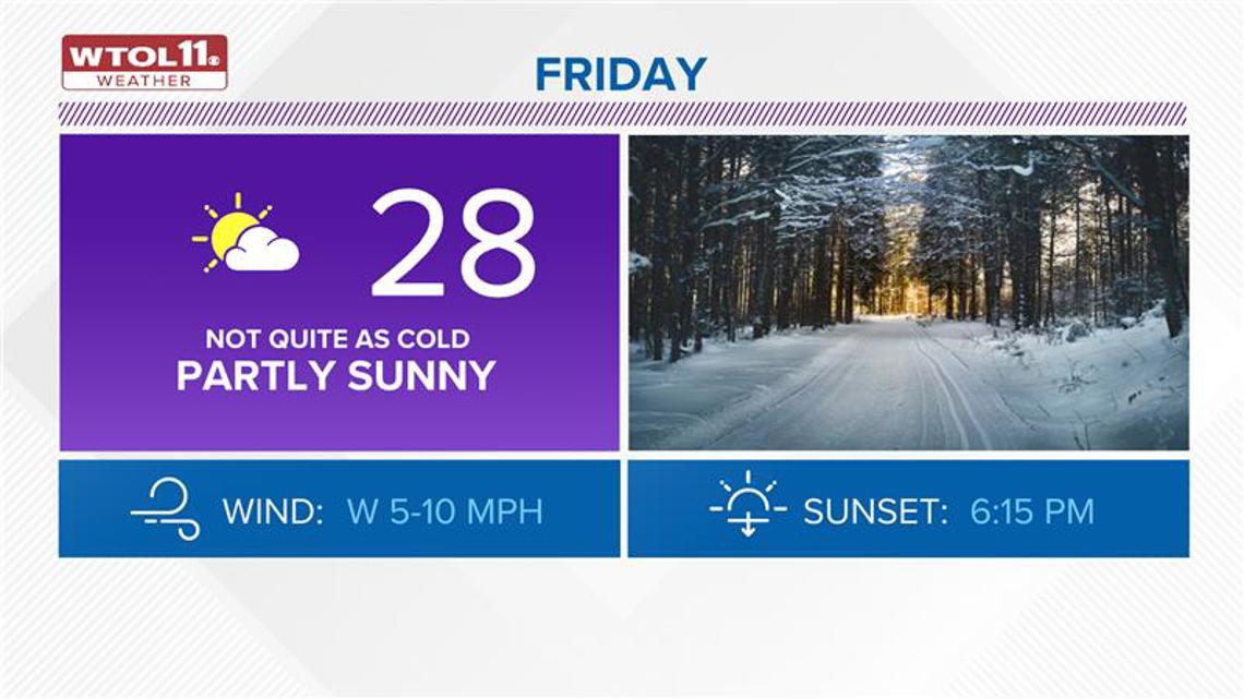 Interactive Radar | wtol.com
