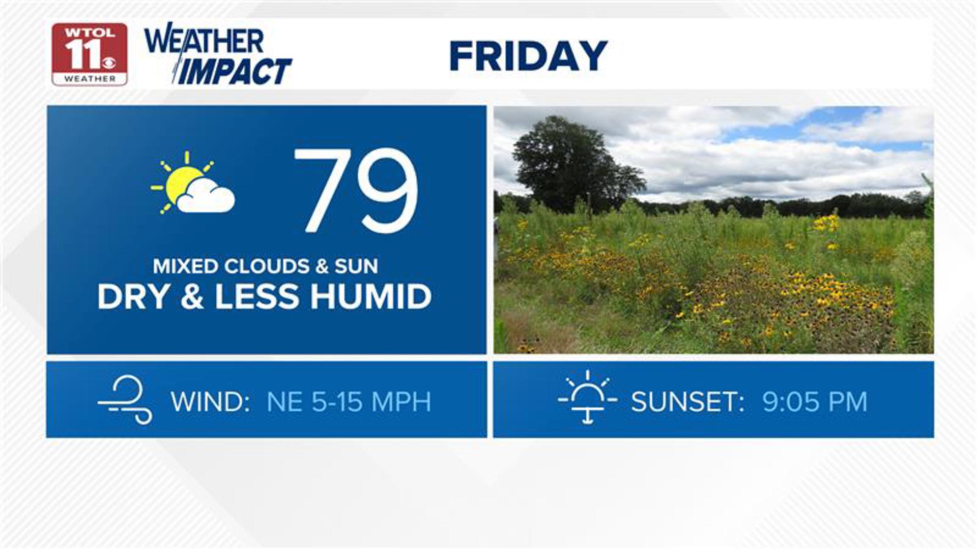 Weather Maps | Toledo, Ohio | wtol.com