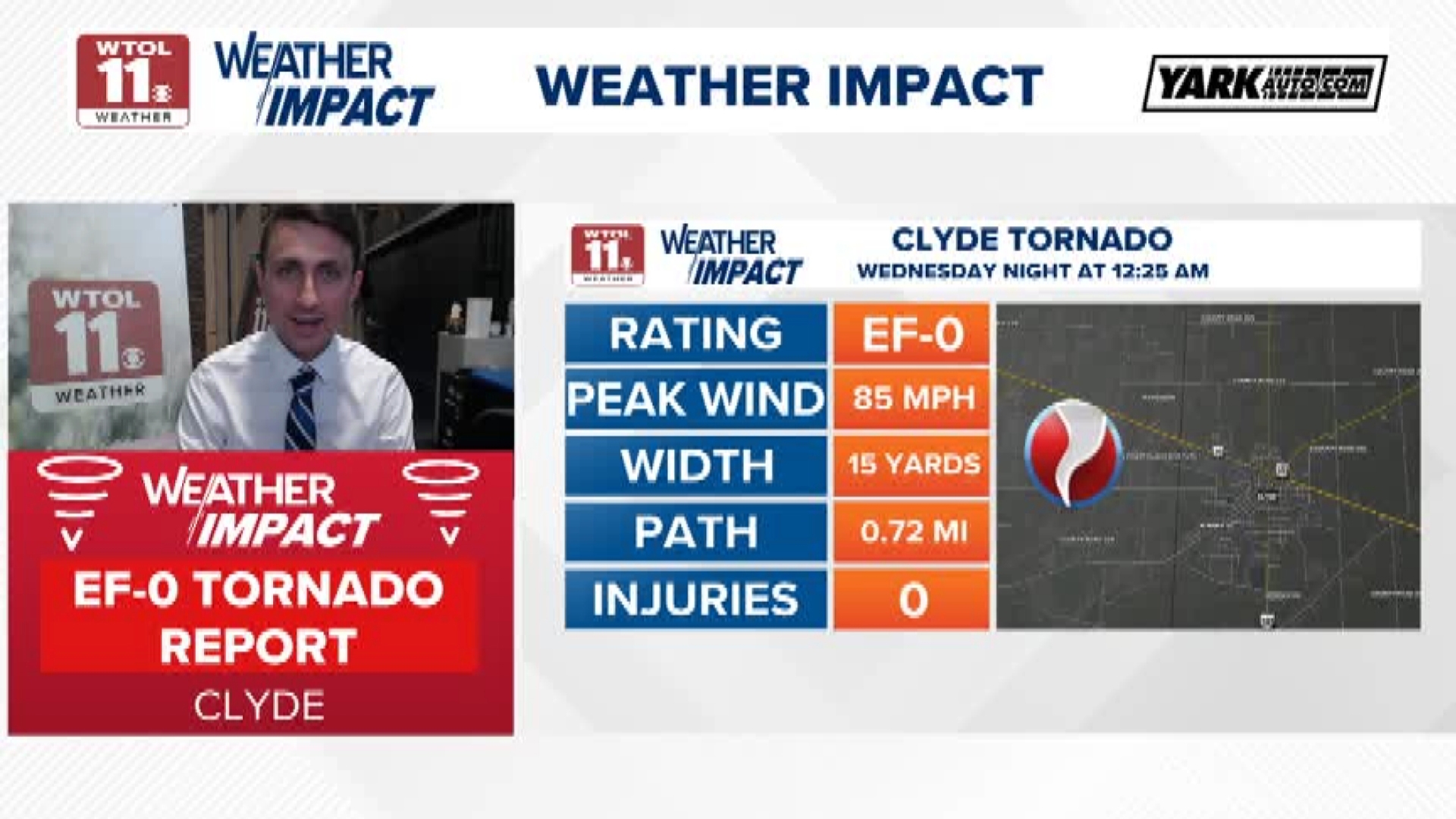 National Weather Service reports EF0 tornado touchdown in Sandusky ...