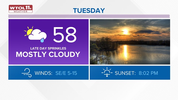 Sports | Toledo, Ohio | wtol.com | wtol.com