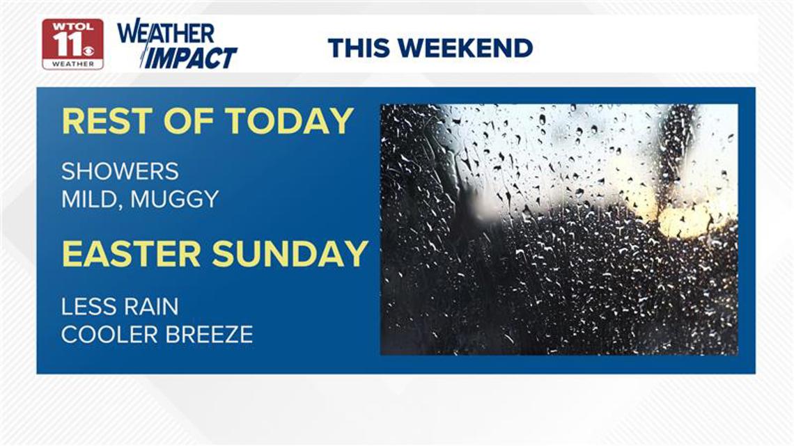 Target department store to be built at Findlay Village Mall | wtol.com