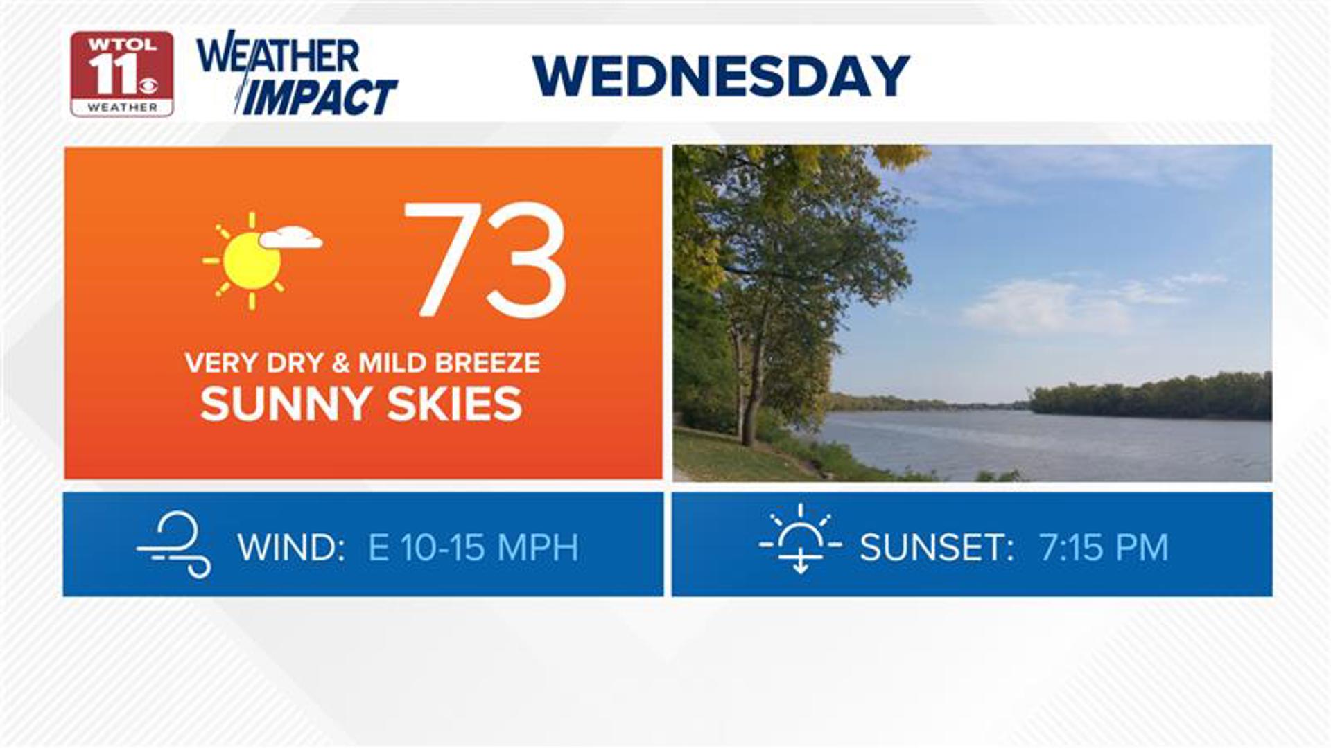 Marblehead Lighthouse Cam Wtol