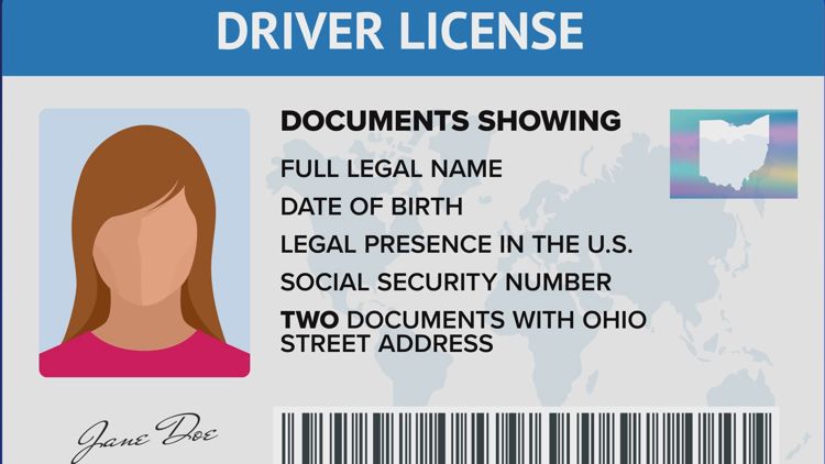 REAL ID deadline | What to know about getting the up-to-date ID card ...