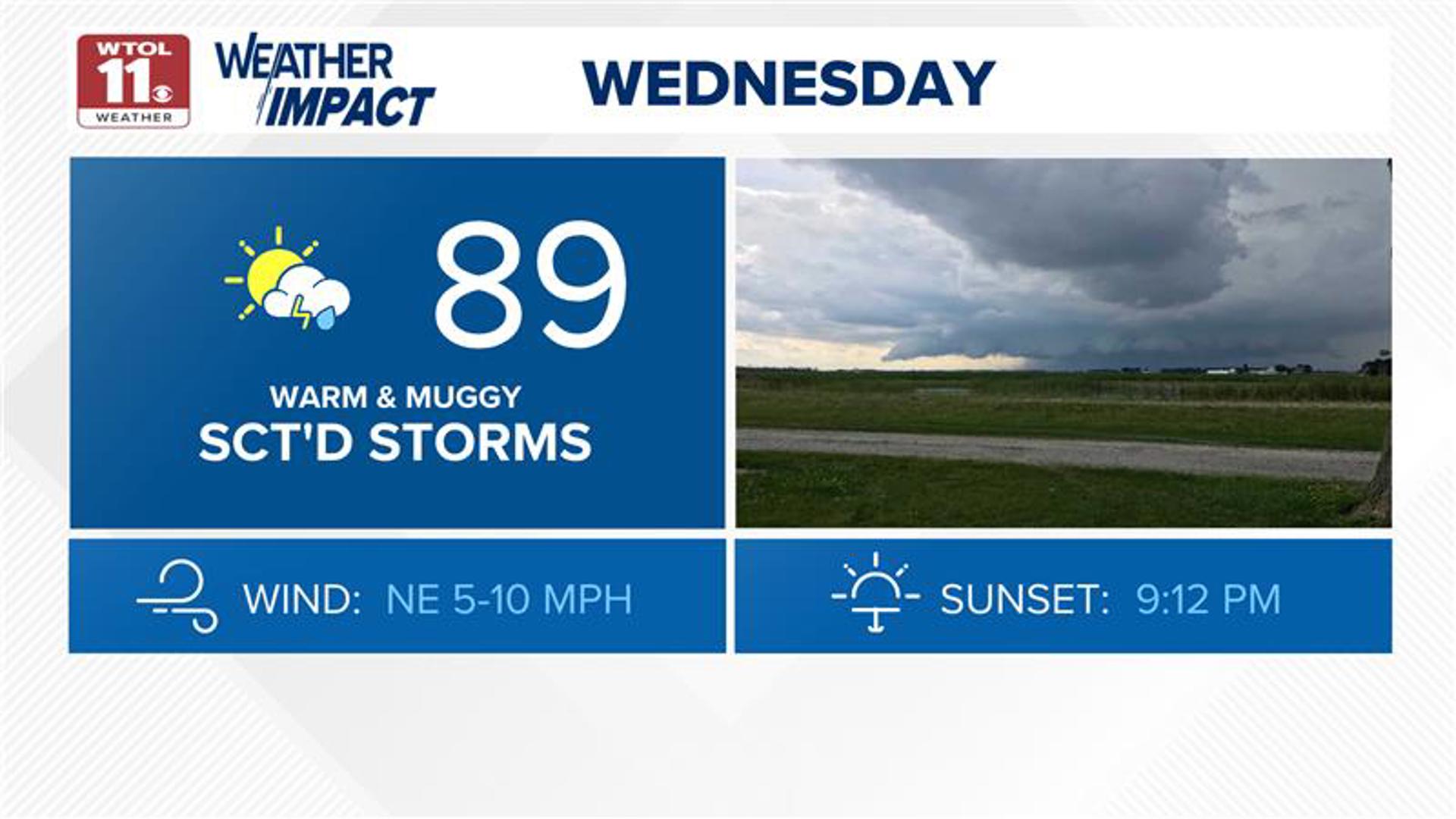 Toledo Weather Radar | wtol.com