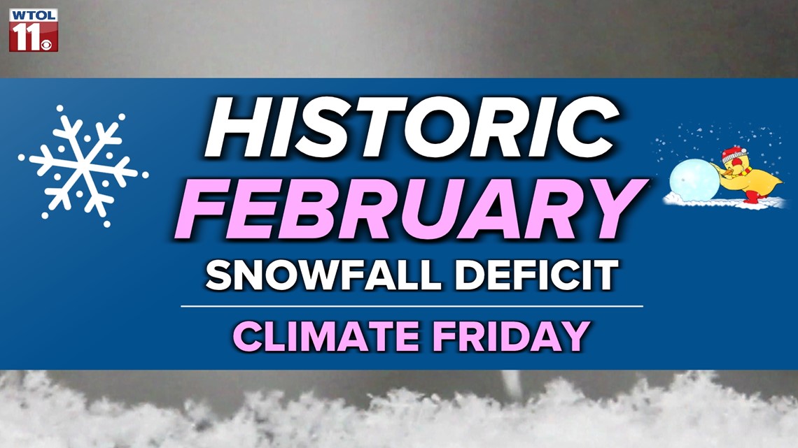 This month has been the least snowy February on record in Toledo | wtol.com