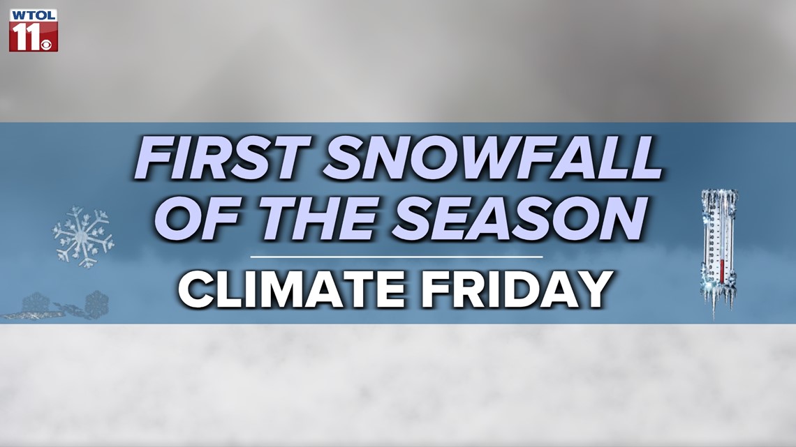 Should you wear sunscreen during colder months? | Climate Friday | wtol.com