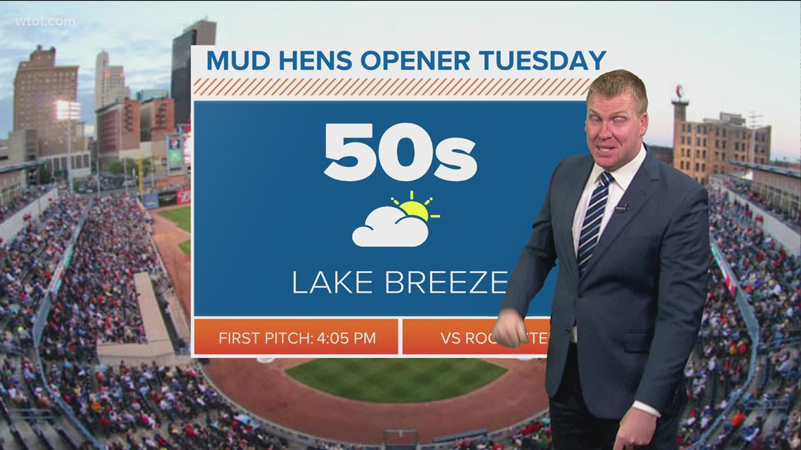 Toledo Weather | Toledo, Ohio | wtol.com | wtol.com