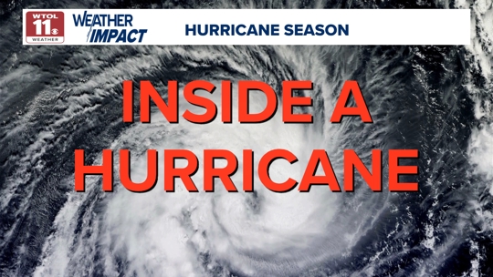 Understanding the anatomy of hurricanes | wtol.com