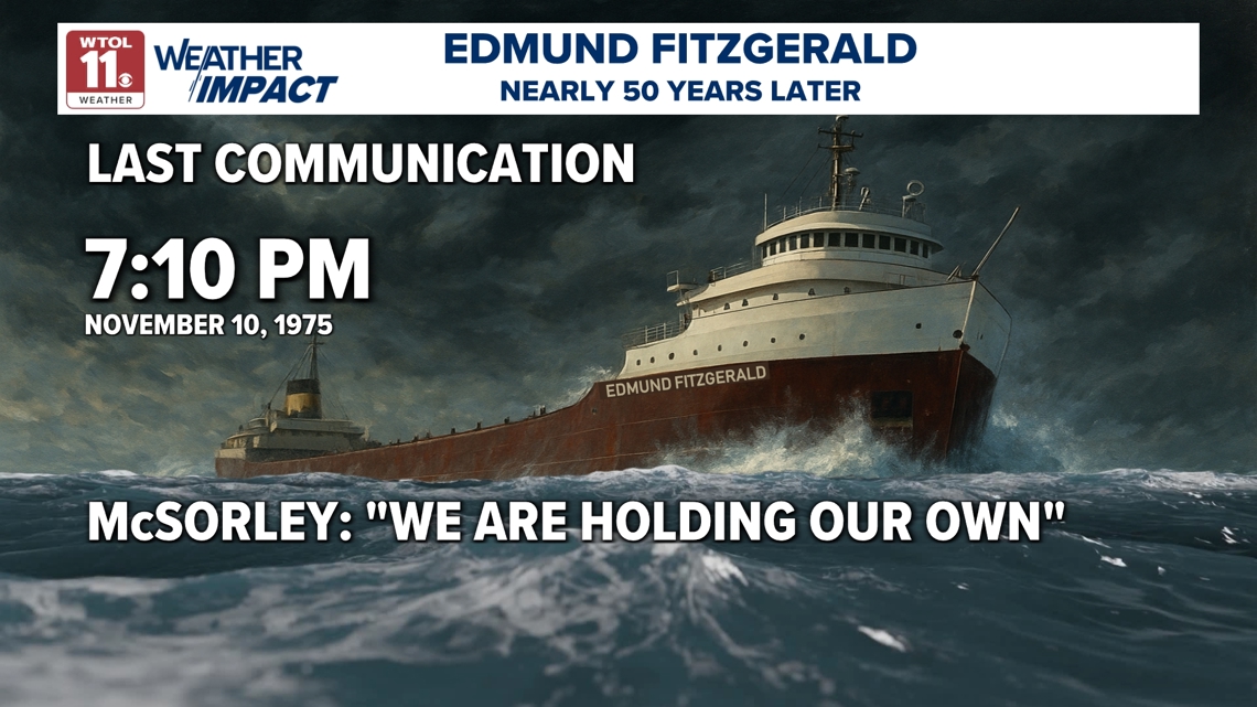 Recreating the historic storm that sank the SS Edmund Fitzgerald 50 ...