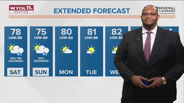 Toledo Weather Radar | wtol.com | wtol.com