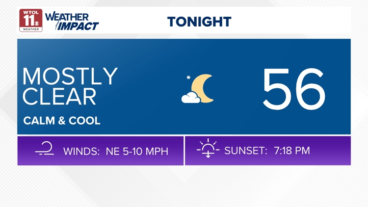 Toledo Weather Radar | wtol.com