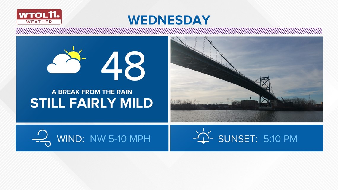 Mythical creatures museum exhibit in Ohio | wtol.com