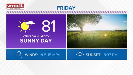 Toledo Weather | Toledo, Ohio | wtol.com | wtol.com