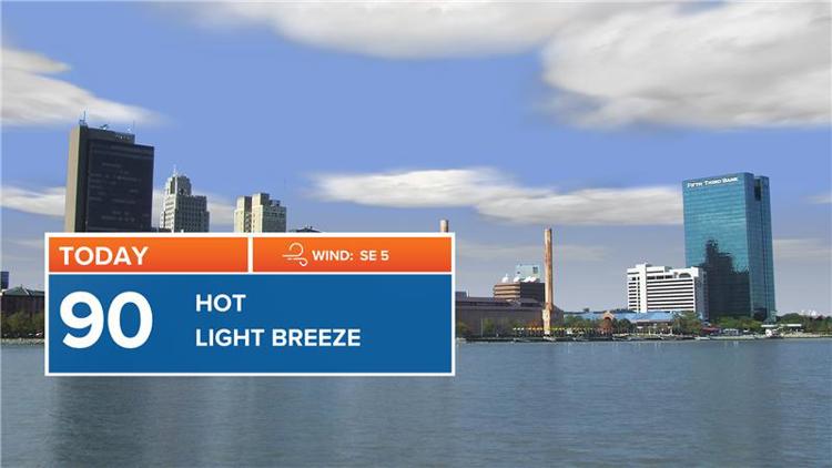 Weather Maps | Toledo, Ohio | wtol.com | wtol.com