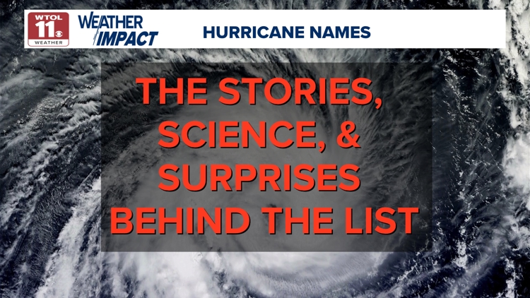 The stories, science and surprises behind the official hurricane name ...