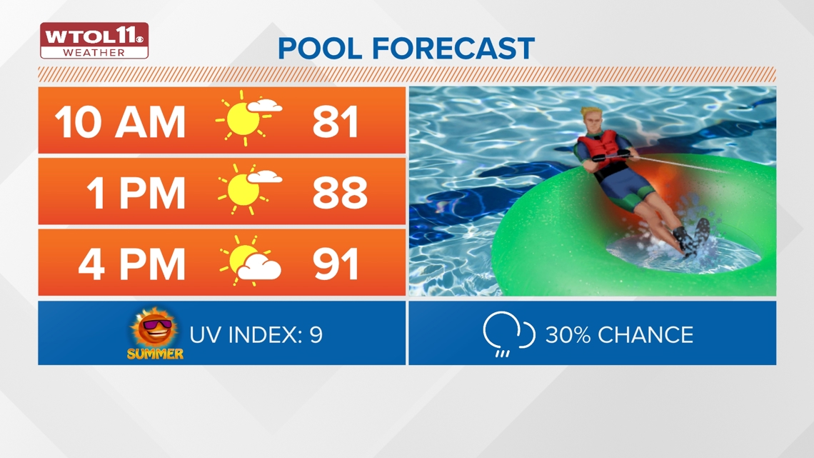 Weather Maps | Toledo, Ohio | wtol.com | wtol.com