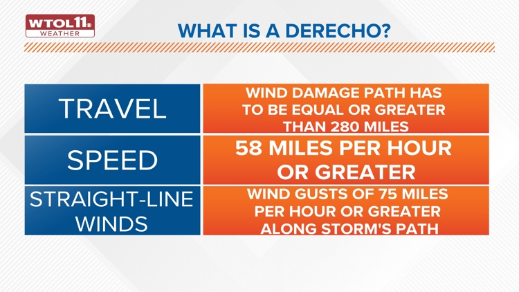 Remembering the June 2012 derecho and it's path of destruction | wtol.com