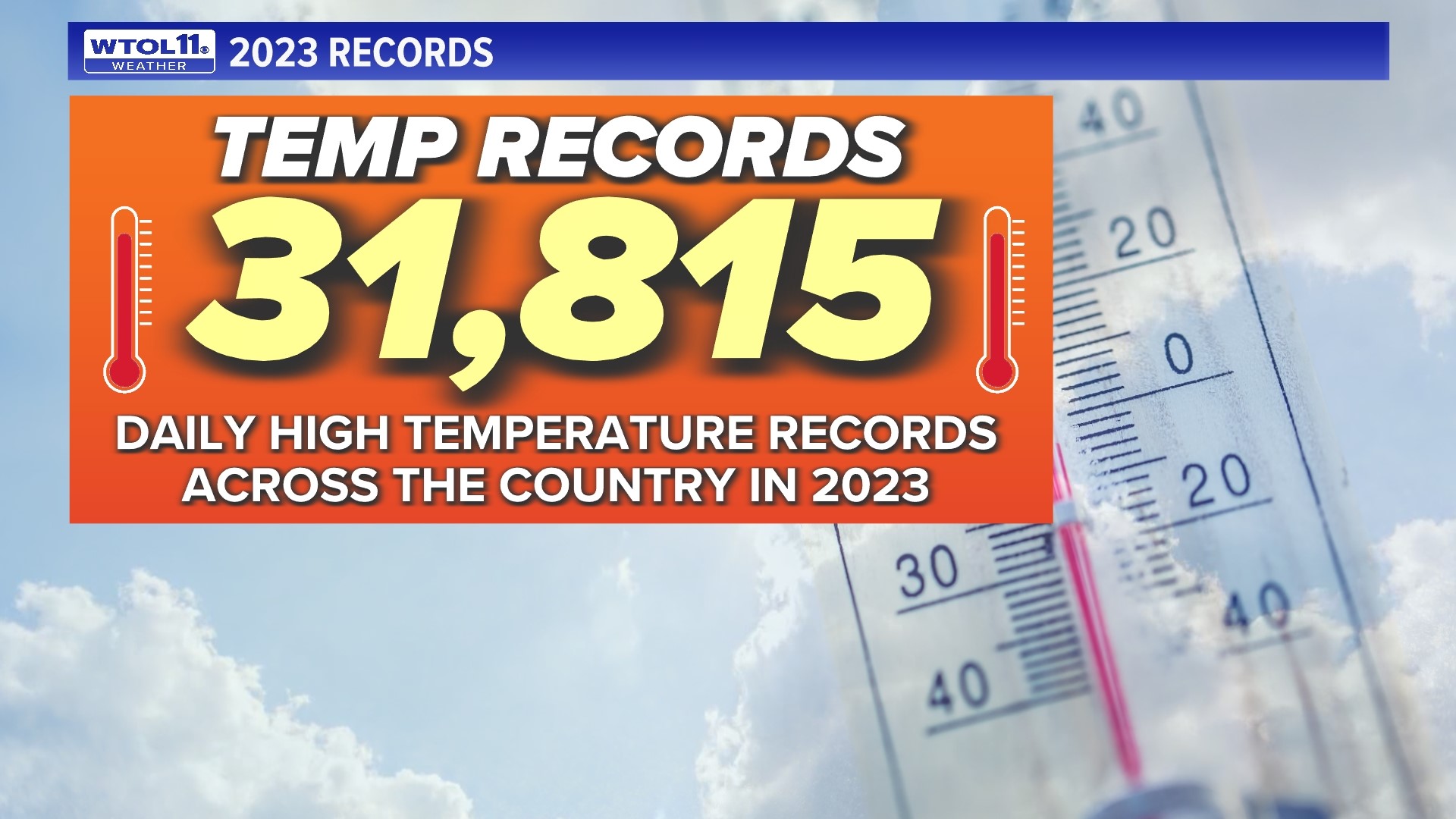Looking for winter? 2023 may clock in as hottest year on record | wtol.com
