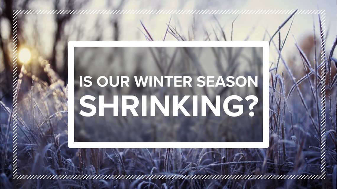 Is the winter season shrinking? What to expect this year | wtol.com