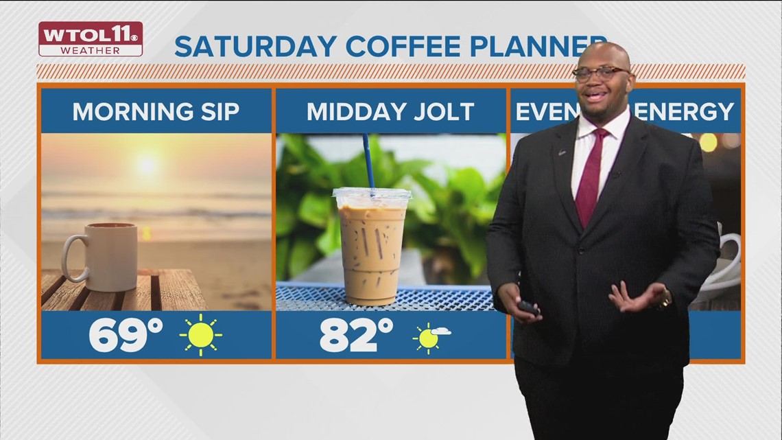 WTOL 11 anchor Jeff Smith | wtol.com