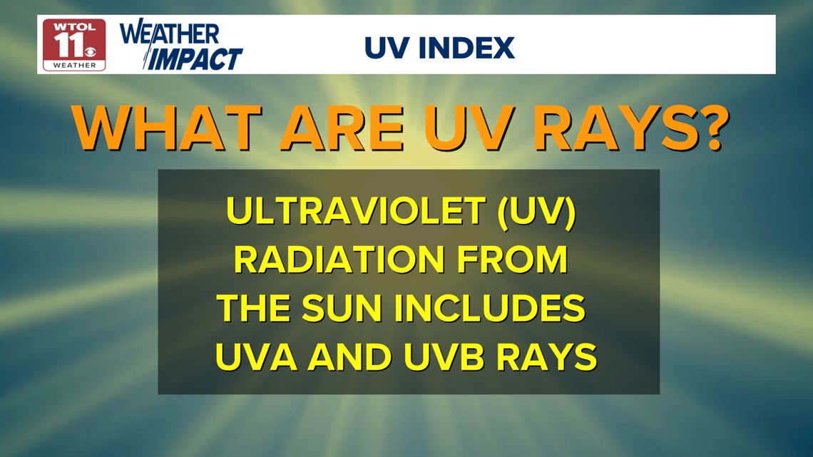 Why you need sunscreen on cloudy days | wtol.com