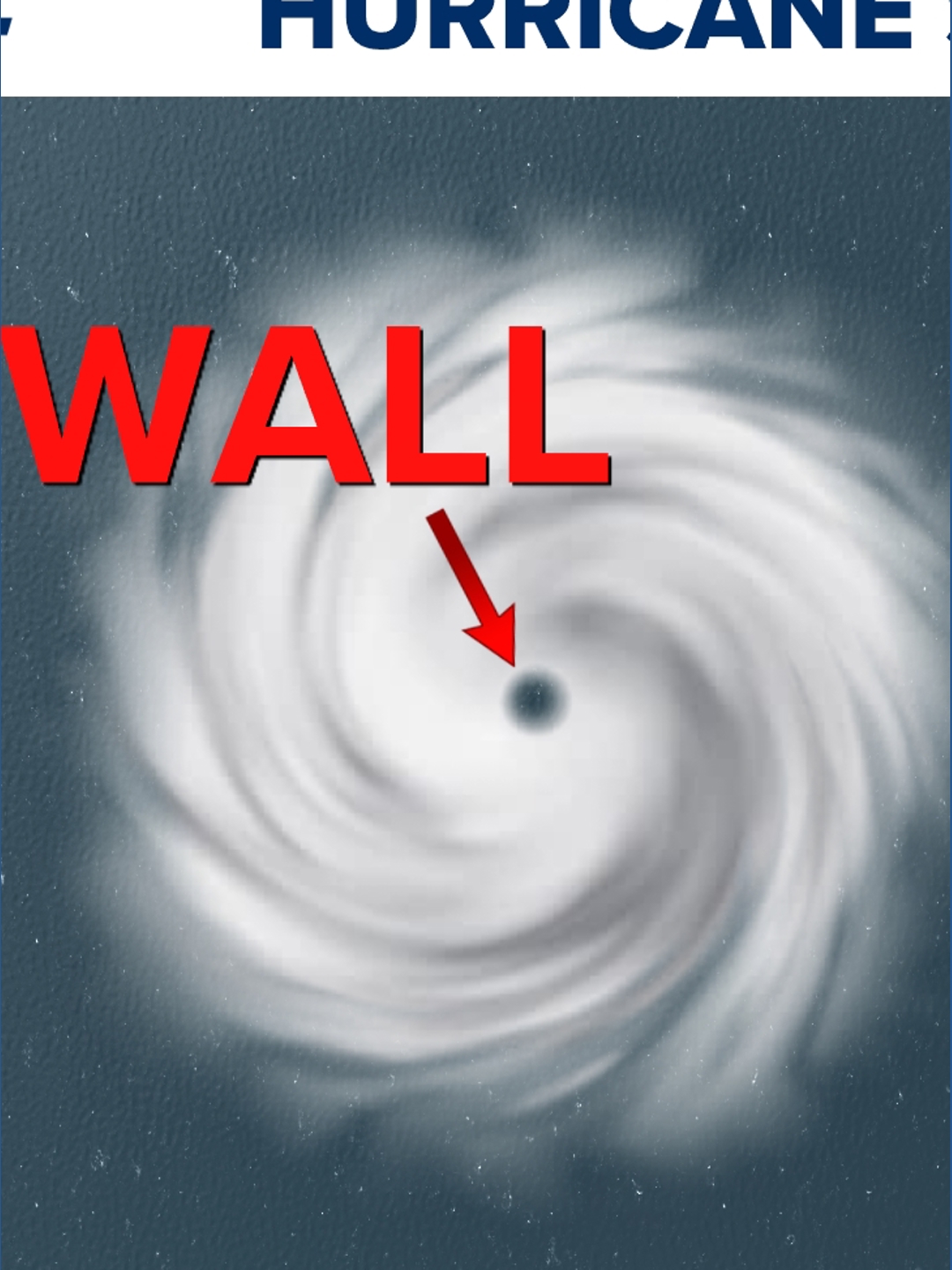 Understanding the anatomy of hurricanes | wtol.com