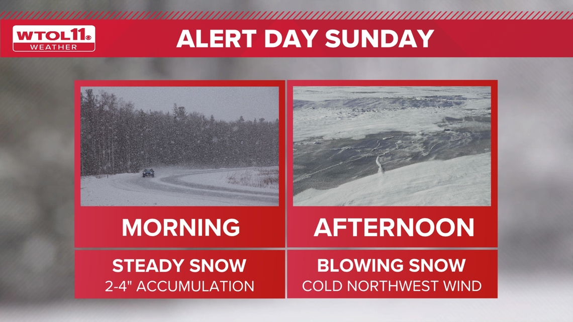 Today's winter weather for Toledo, Ohio - How many inches of snow ...