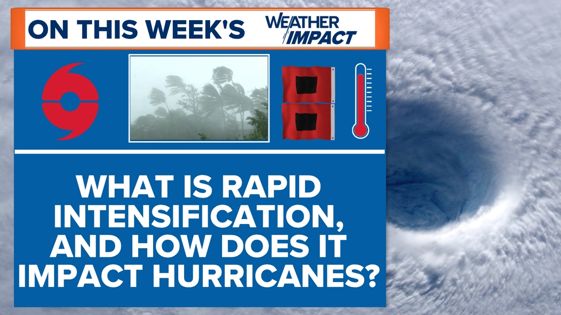 What is rapid intensification and how does it impact hurricanes? | WTOL ...