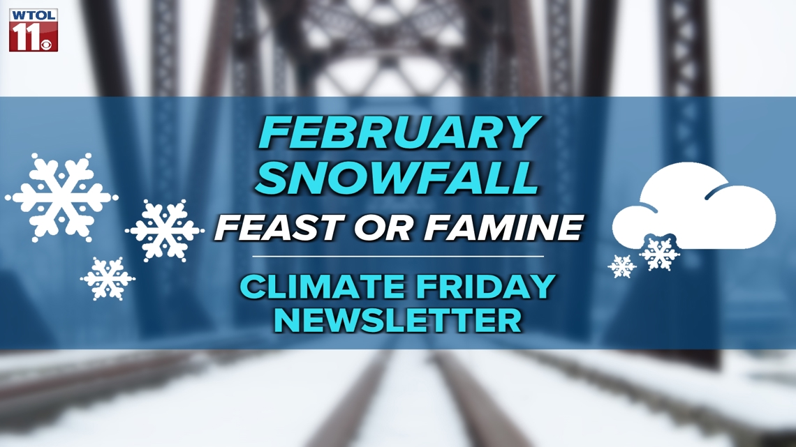 Are we still in a winter snow deficit? | Climate Friday | wtol.com