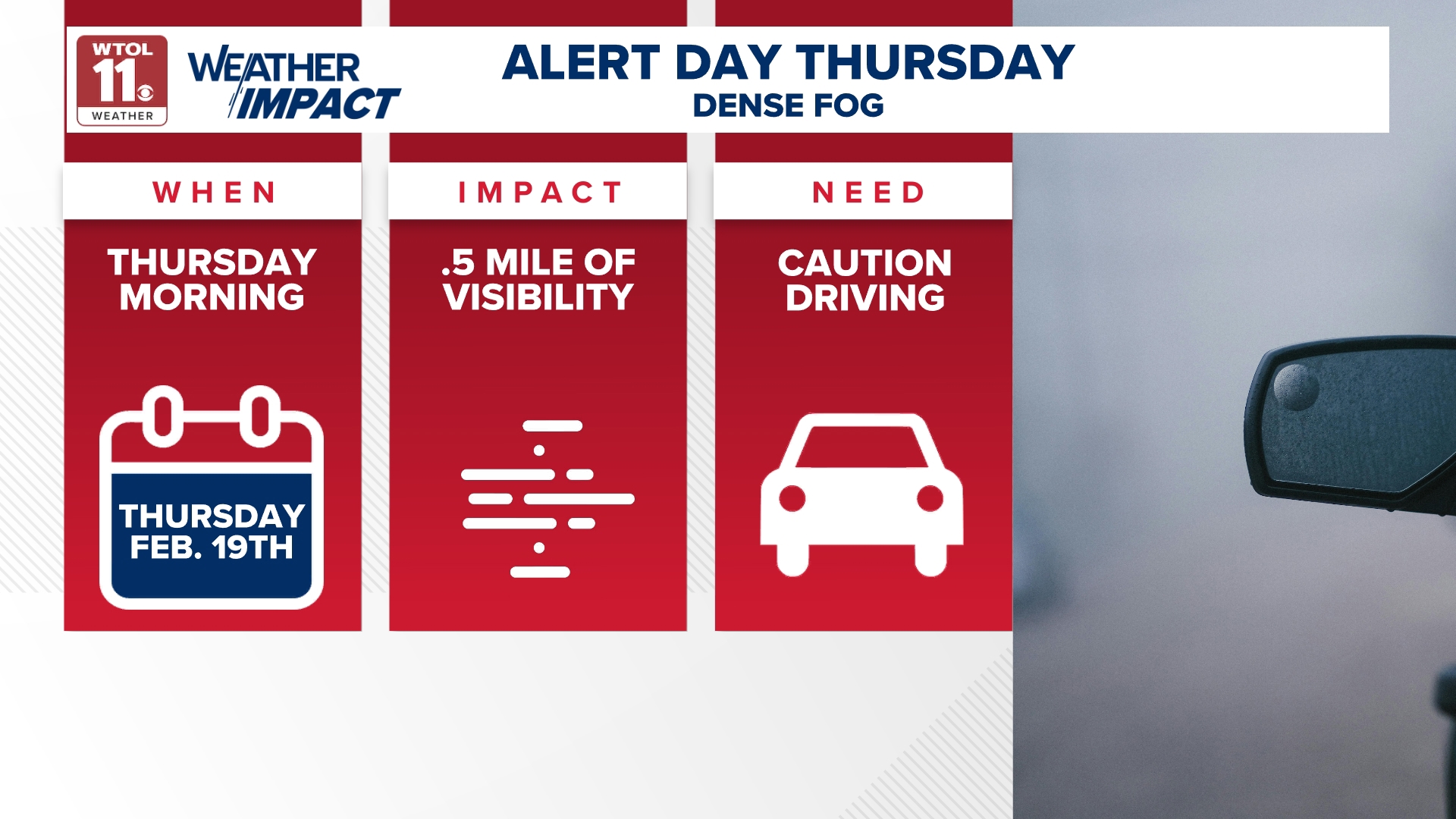 Dense fog possible for Thursday morning commute across northwest Ohio ...