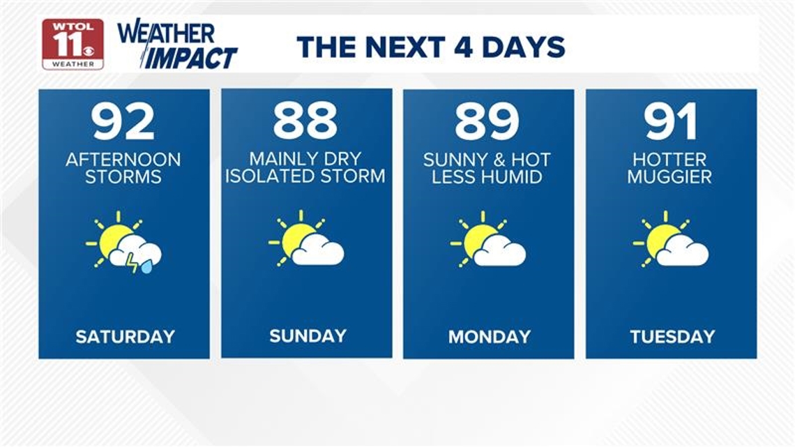 Weather Maps | Toledo, Ohio | wtol.com