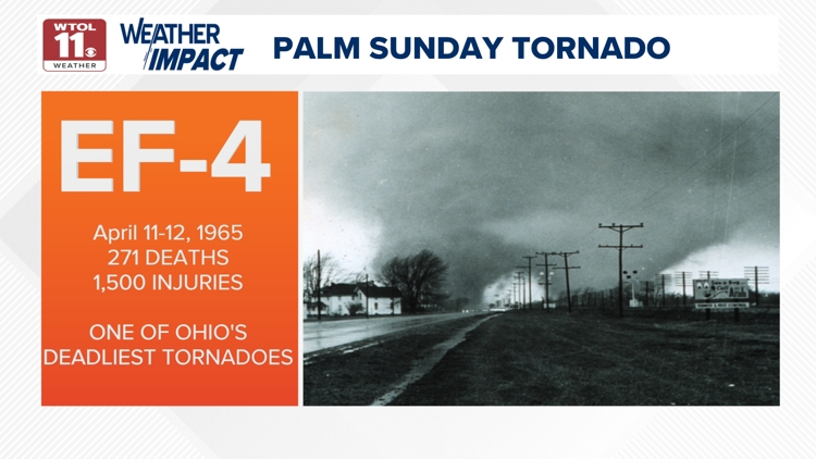 LIST | Most destructive tornadoes in northwest Ohio history | wtol.com