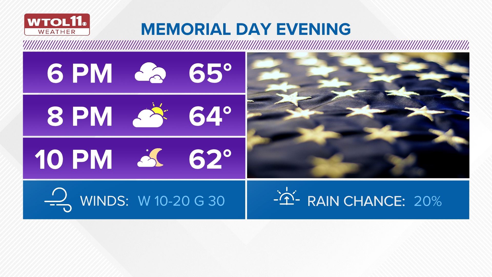 #11together | wtol.com | wtol.com