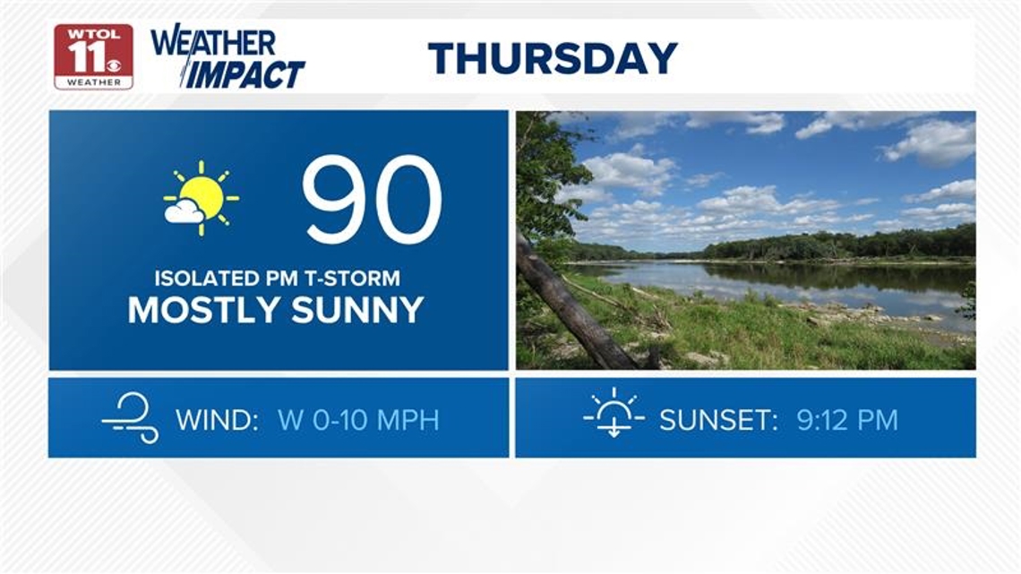 2024 Lucas County property values finalized in AREIS | wtol.com