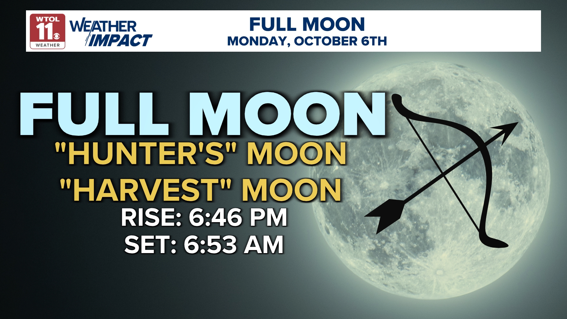 Harvest Supermoon: October full moon to rise soon | wtol.com