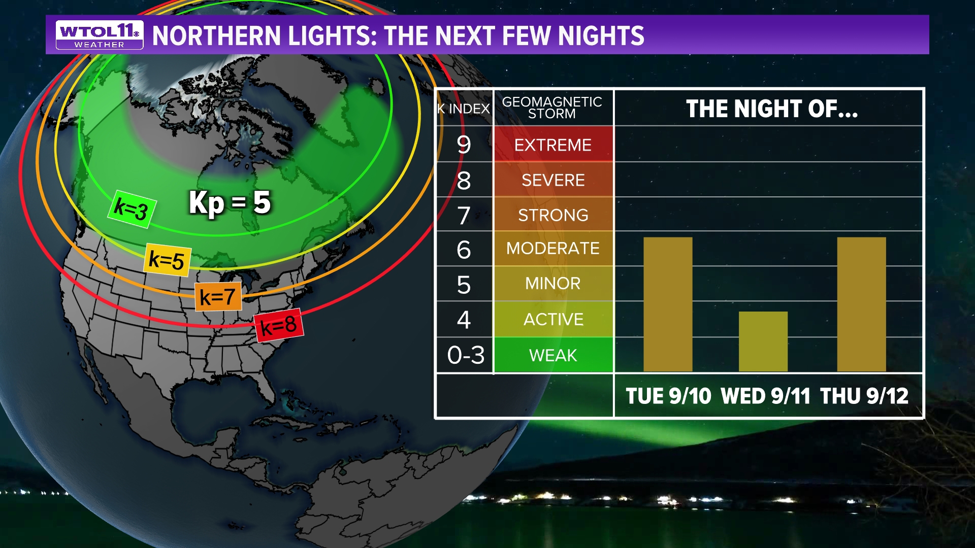 Northern Lights may be visible Tuesday night | wtol.com