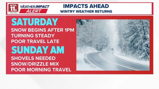 WEATHER IMPACT ALERTS: Snowy conditions arrive Saturday, lasting into ...