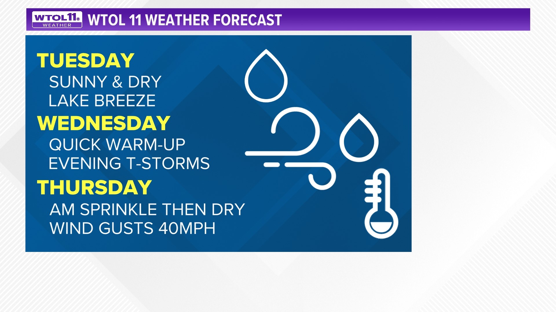 Chris Vickers | wtol.com