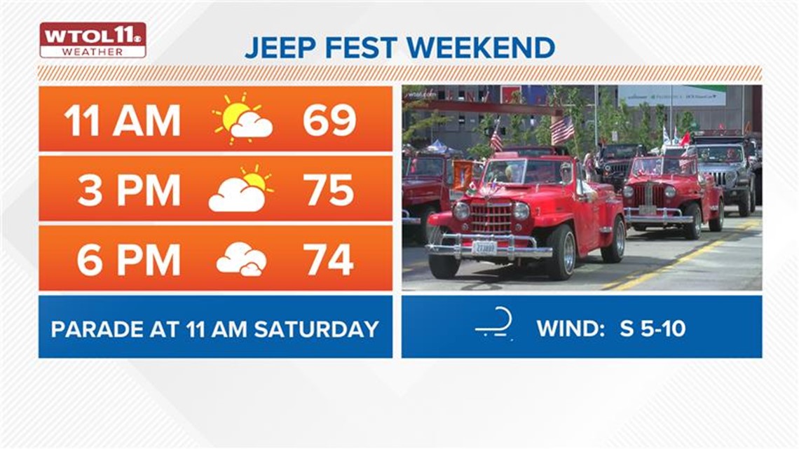 Ohio law now permits hidden knives, possession of brass knuckles | wtol.com