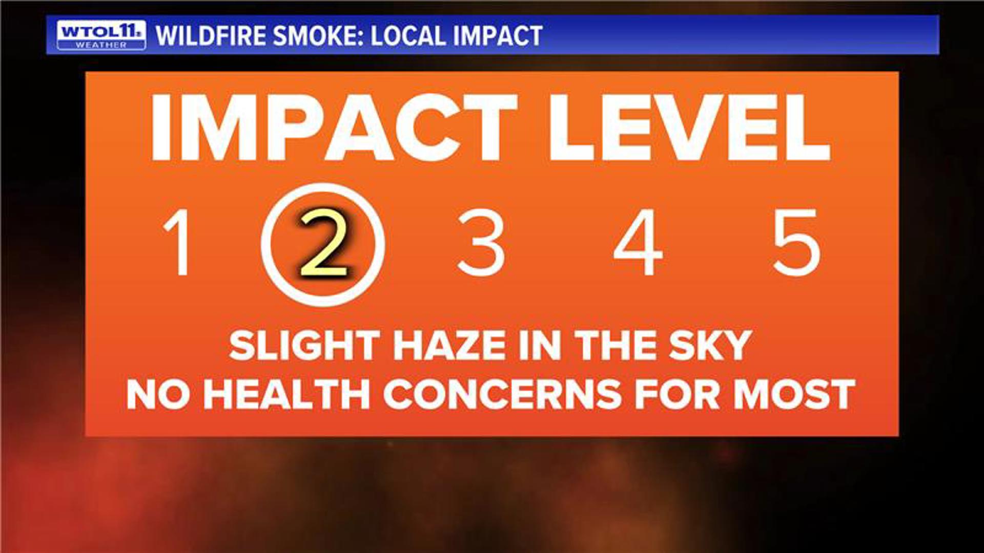 Could wildfire smoke return to Ohio? | wtol.com