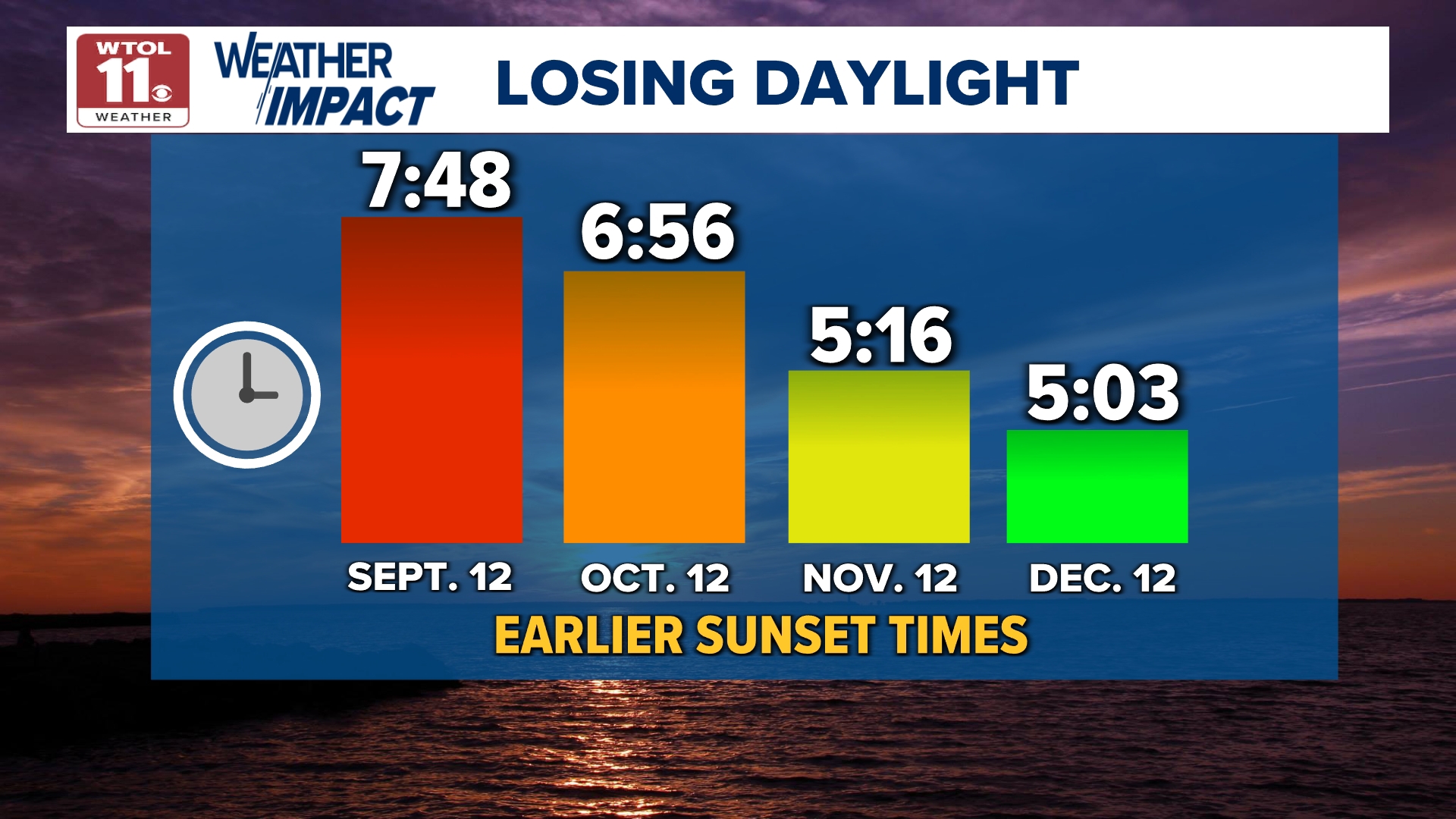 Get ready for 'The Big Dark': It's getting darker more rapidly every ...